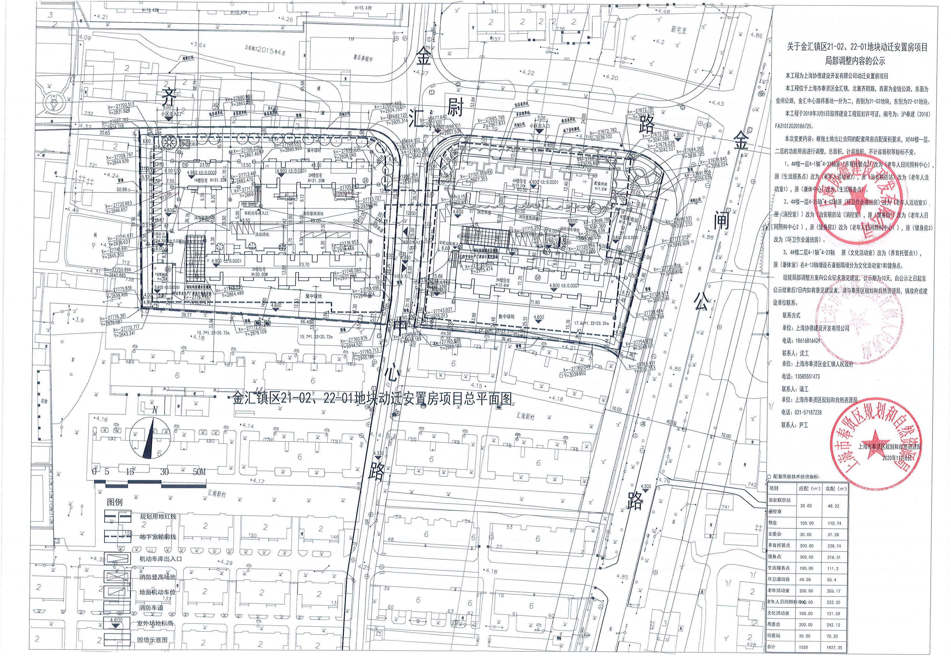 关于金汇镇区21-02、22-01地块动迁安置房项目局部调整内容的公示_设计方案公示